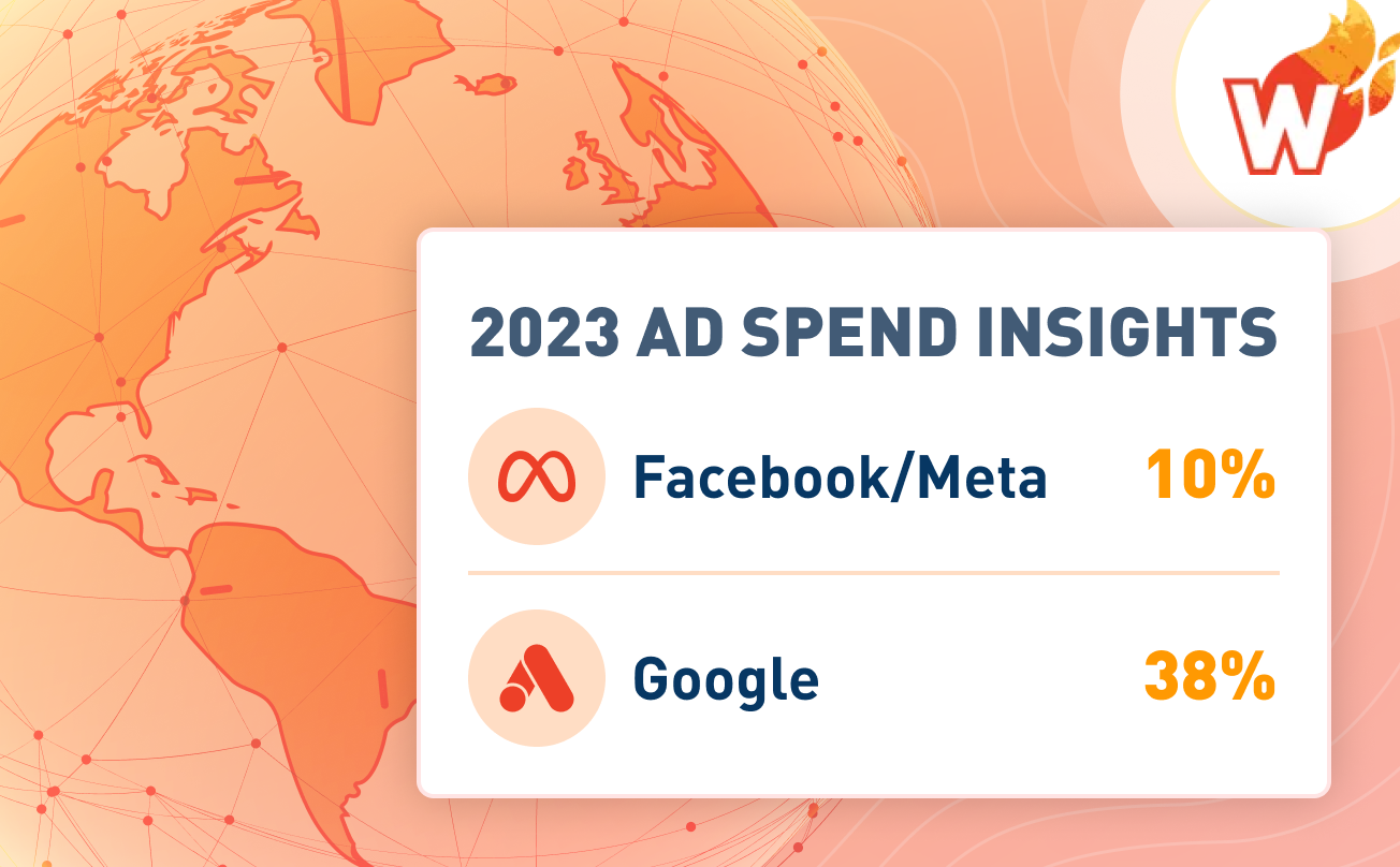 2023 Ad Spend Insights